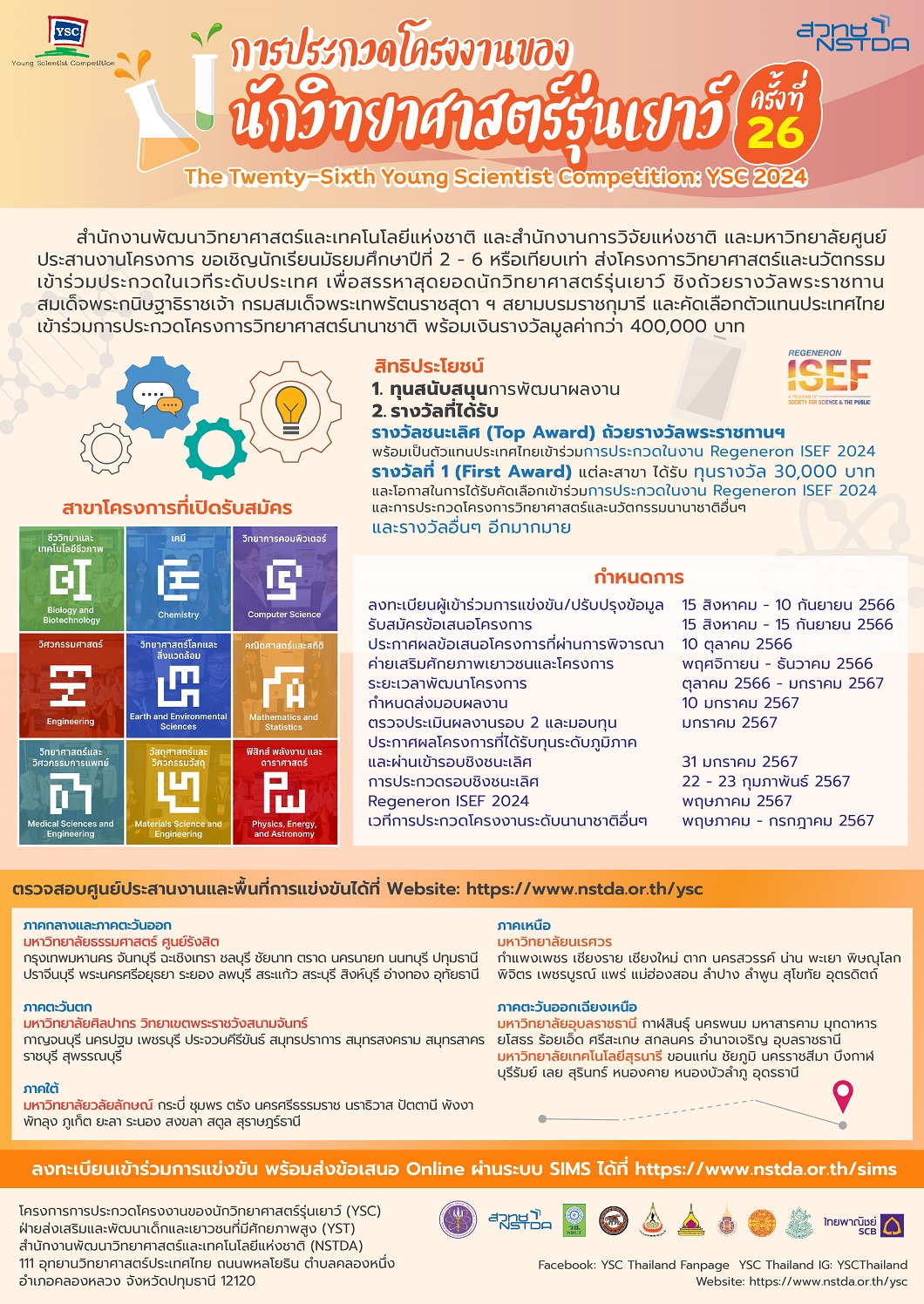 Young Scientist Competition (YSC)